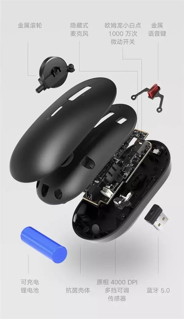 Сяоми Mi Smart Mouse Wireless Mouse Wireless Mouse 37947_3