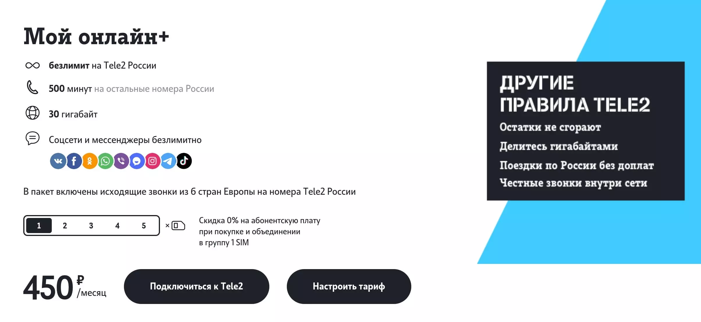 L'operador cel·lular de Tele2 va llançar un nou pla tarifari al qual no hi ha cap igual 38322_2