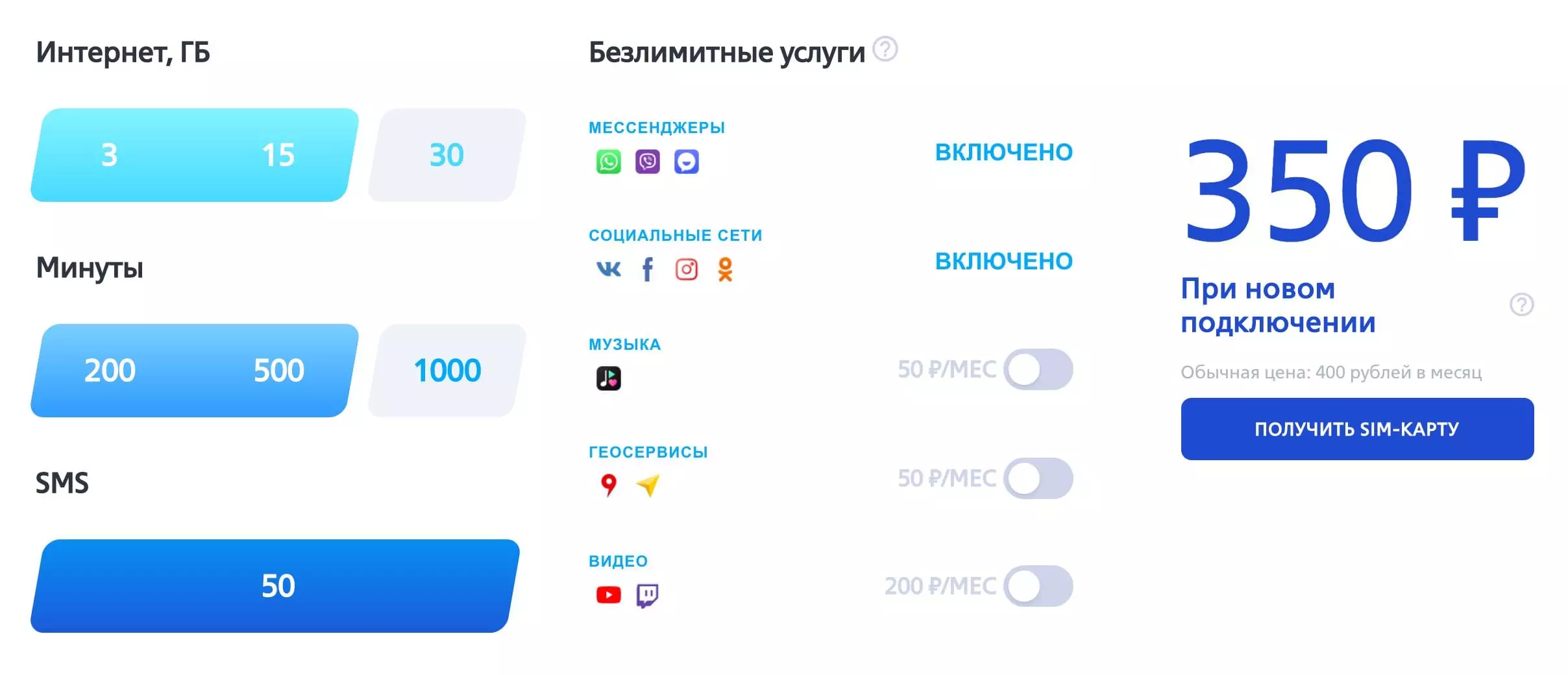 Novi mobilni operater pokrenuo je najbolje tarifni plan za 350 rubalja 38828_2