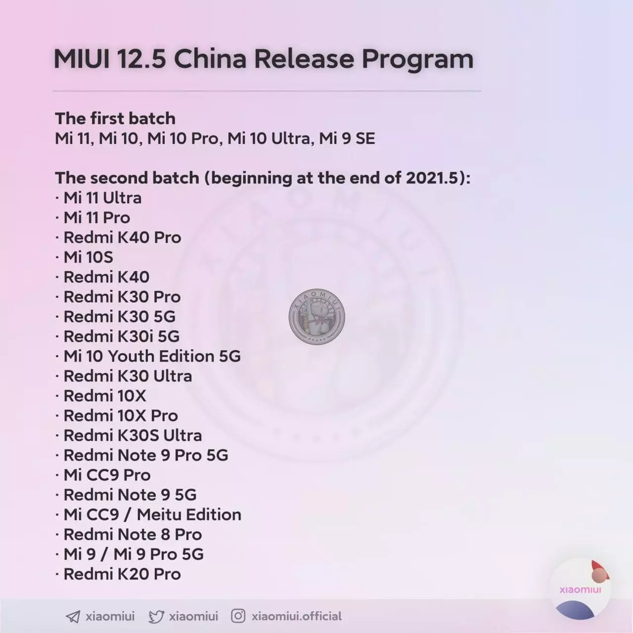 Xiaomi imetoa firmware ya Miui 12.5 kwa mifano 20 ya simu za mkononi, ikiwa ni pamoja na Redmi 39091_2