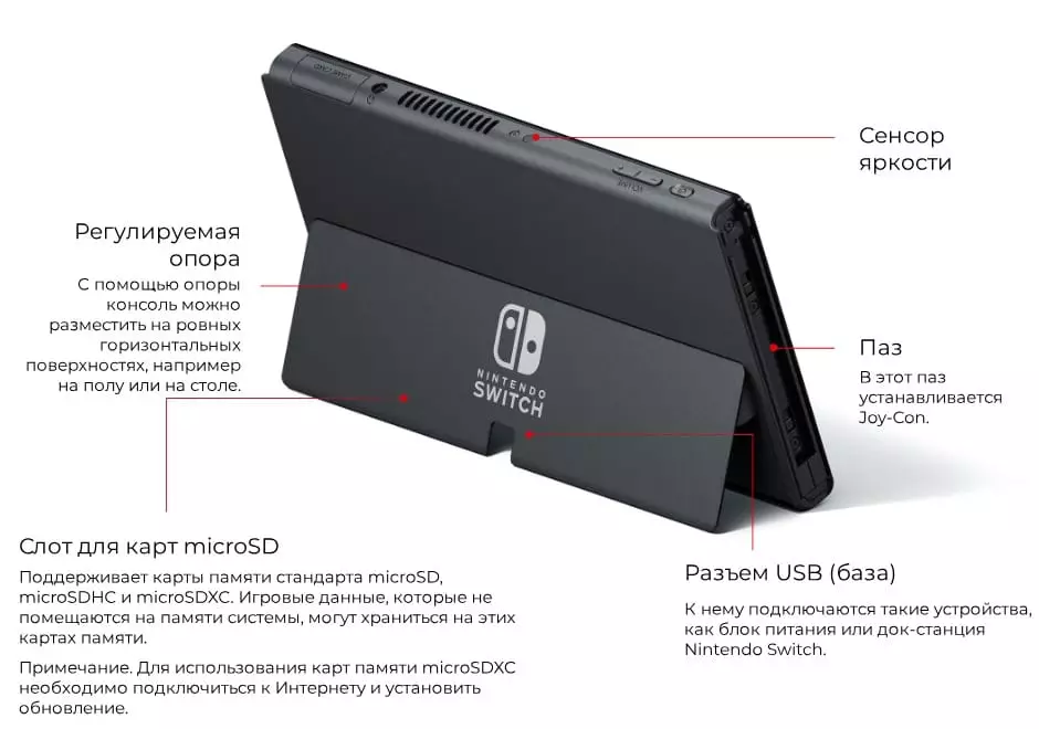 Nintendo შეცვლა OLED - ახალი პორტატული თამაშის კონსოლი ერთად gorgeous ეკრანზე და სხვა უპირატესობები 39340_8