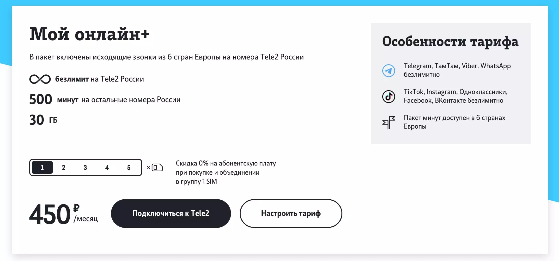 Inilunsad ng tele2 cellular operator ang pinakamahusay na plano ng taripa sa mundo para sa hindi kapani-paniwala na mababang presyo. 39823_2