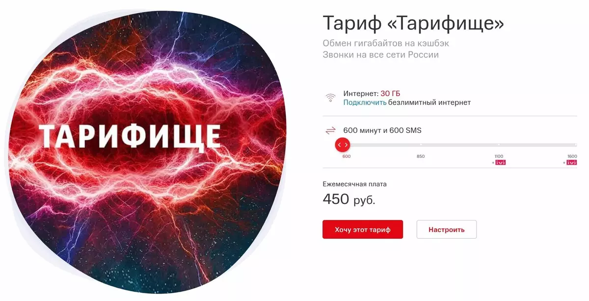 MTS ұялы байланыс операторы апаттық тұрғыдан төмен баға бойынша әлемдегі ең жақсы тарифтік жоспарды іске қосты. 39851_2