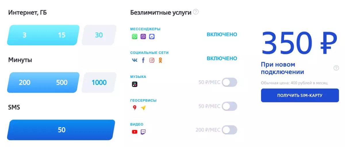 New cellular operator launched a free tariff plan with 15 GB of mobile Internet and many others 39878_2