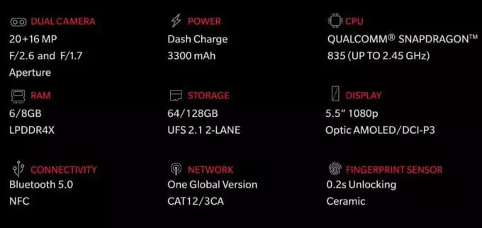 Pagpahibalo OnePlus 5 - Ang labing gipaabut nga 