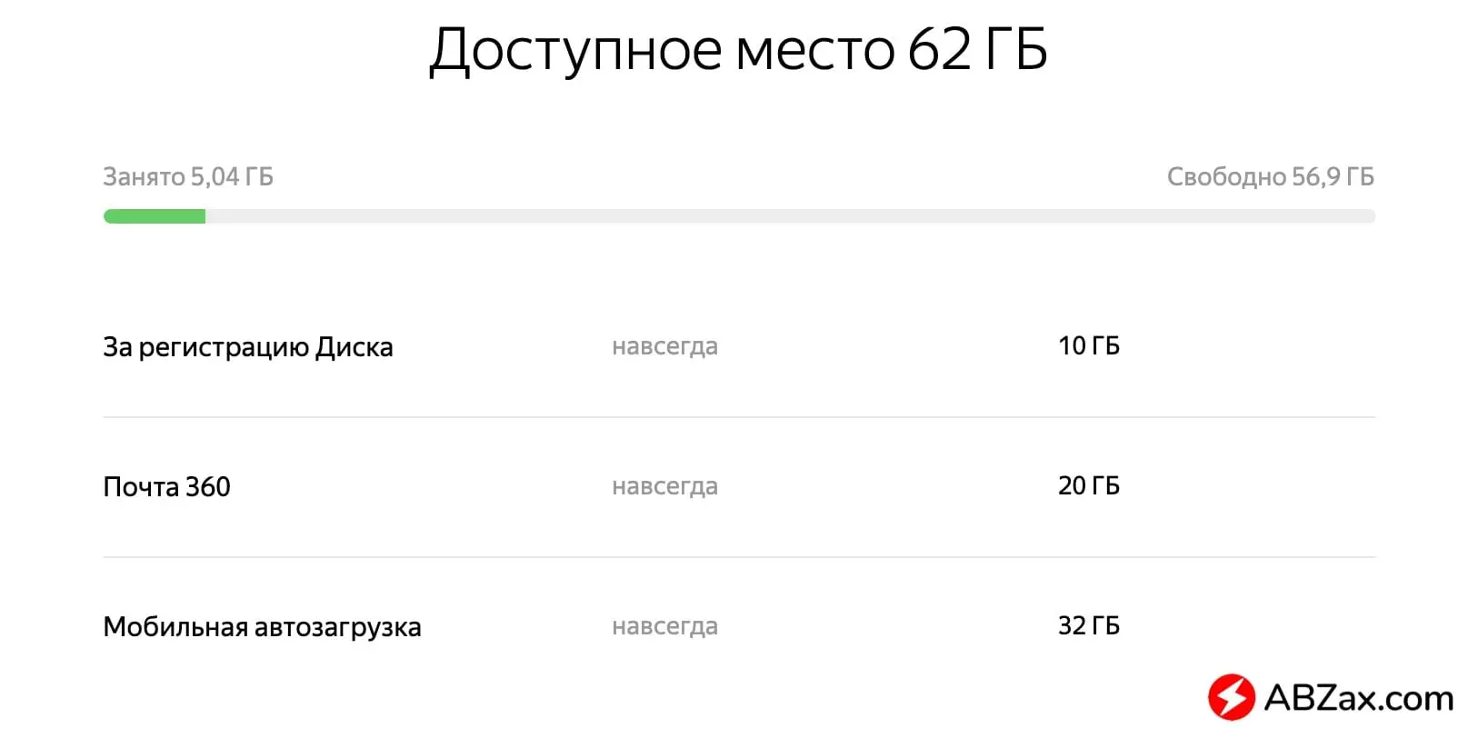 Cara entuk papan tambahan 20 GB ing Yandex.Disk, kanthi gratis lan selawase 42902_3