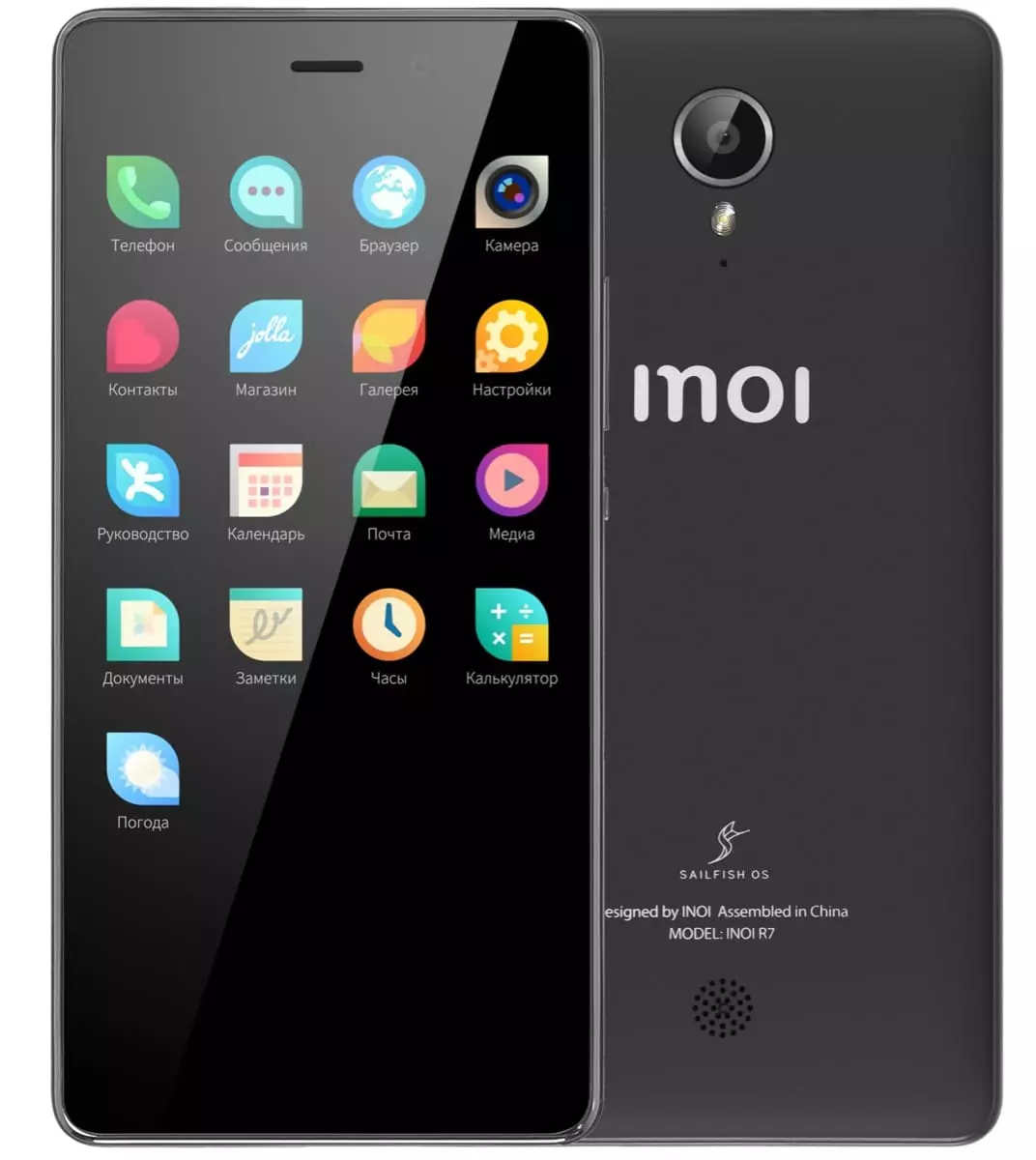 Inobi domestik R7 pada sailfish - 