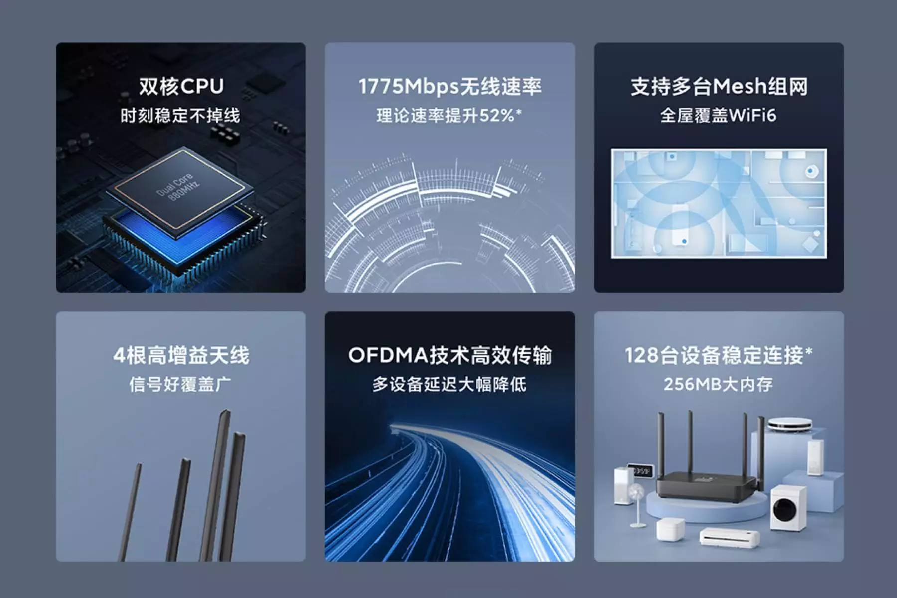 Xiaomi CR6606 - Roteador de orçamento com Wi-Fi 6 e malha 42926_3