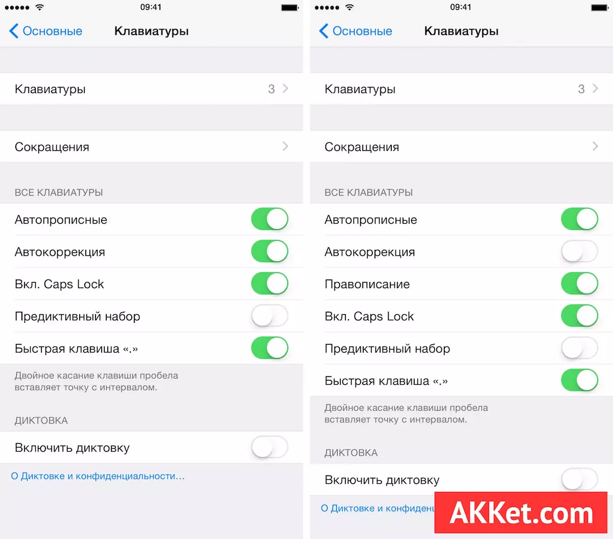 OS X iOS Orfo iPhone iPad Venäjä Venäjä 2