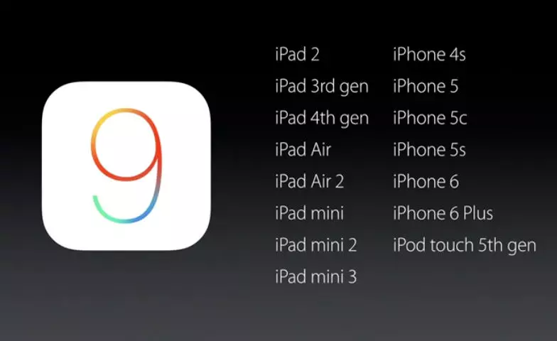 iOS 8 Novinky 3