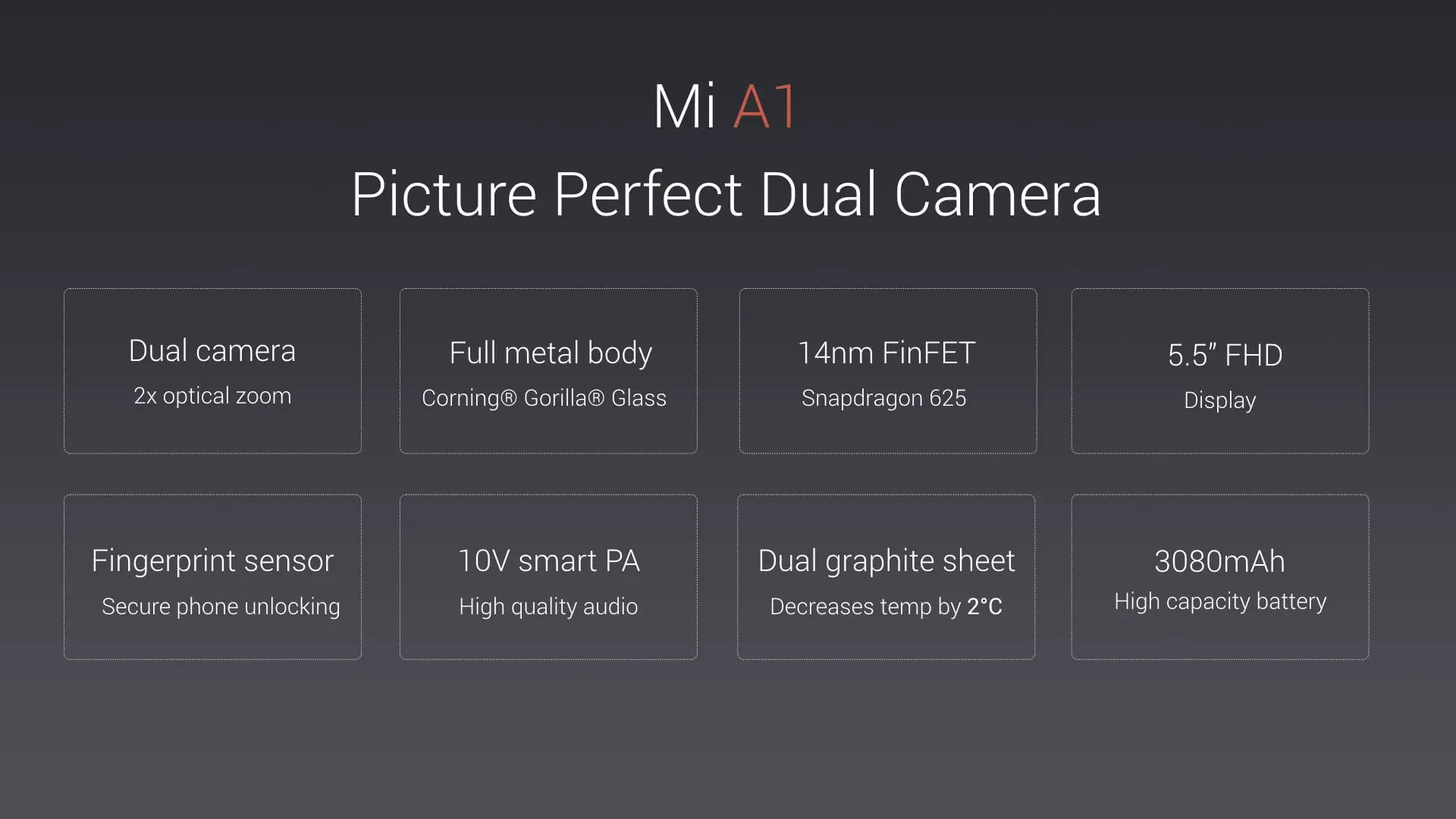 Iragarpena Xiaomi Mi A1 - Android Groaren kamera bikoitza duen smartphone-a 5302_14