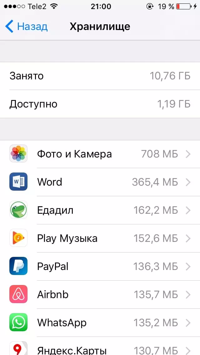 Як звільнити місце на iPhone і iPad - найпростіший спосіб 5864_5