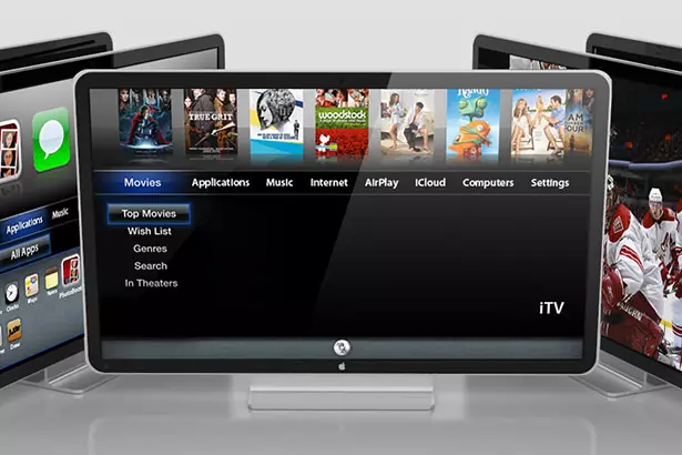 Získa Apple TV TV ITV TV na vývoj vášho ekosystému?