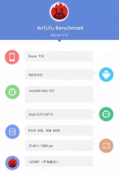 The Honor V10 flagship bụ abụghị usụhọde Huawei Nwunye 10 Pro na okwu nke arụmọrụ 6919_2