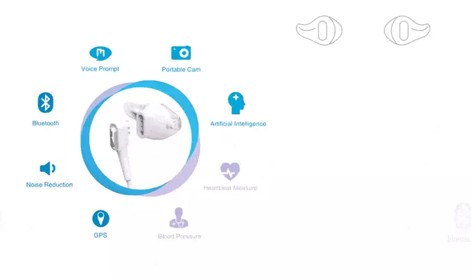 Адлюстраваны рэвалюцыйныя навушнікі Xiaomi HelloEar Arc, якія назаўсёды «зменяць правілы гульні на рынку» 7417_6