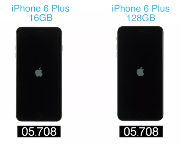 iPhone 6 plús hraði