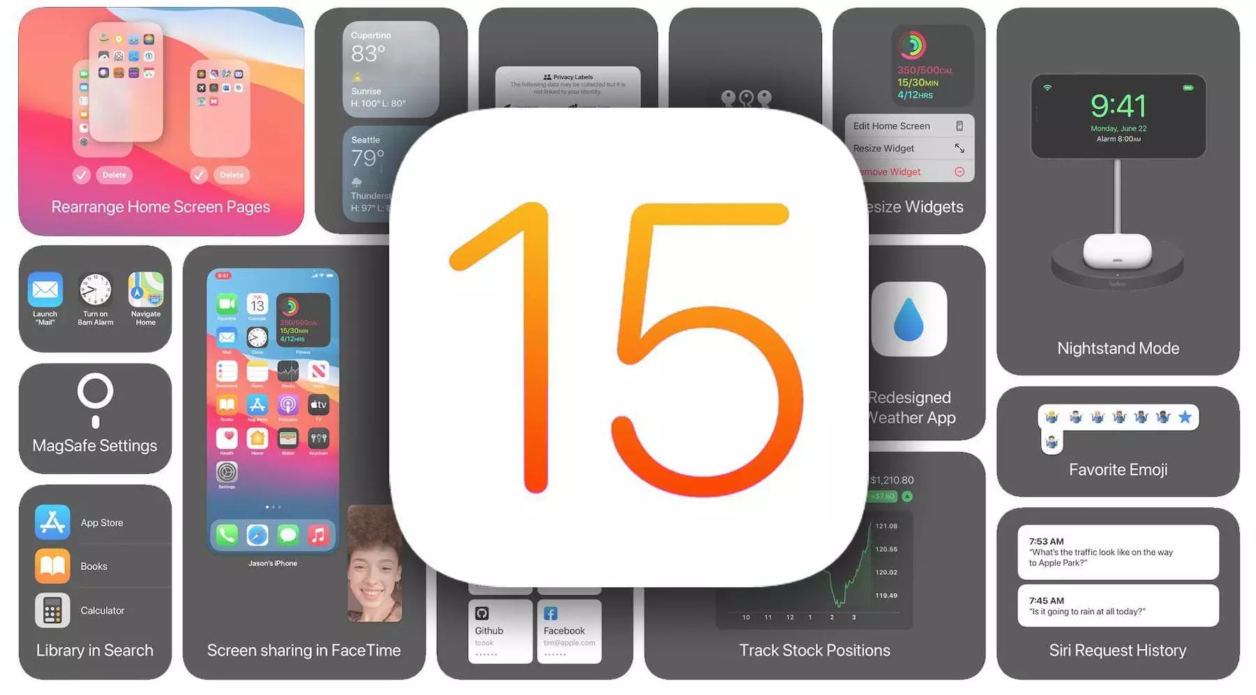 Apple ha chiamato iPhone e iPad, che verrà aggiornato a iOS 15 80_1