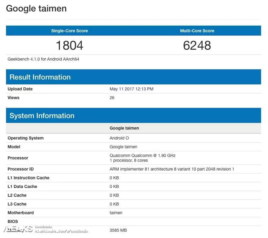 Google Pixel 2 ing Android 8.0 bypassed iPhone 7 ditambah ing pathokan 8440_2