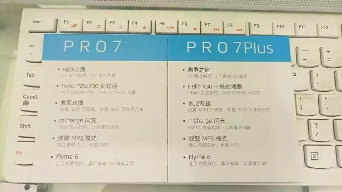 Well, that's all: the exact specifications of Meizu Pro 7 Plus on the eve of the announcement 8719_2