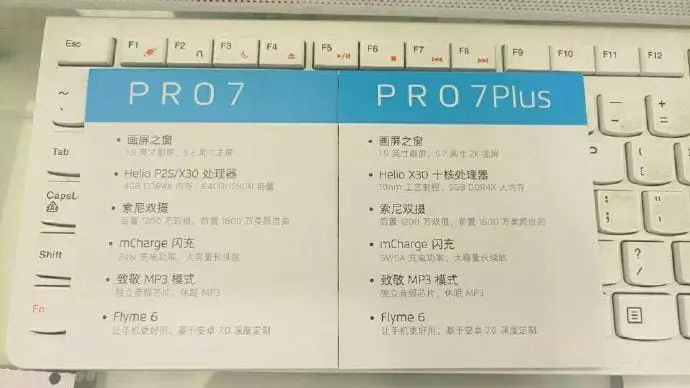 Tja, det är allt: de exakta specifikationerna för Meizu Pro 7 plus på kvällen till meddelandet 8719_2