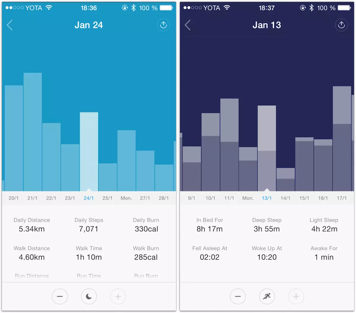 Xiaomi Mi Band iPhone 6 Plus Appleases Russia