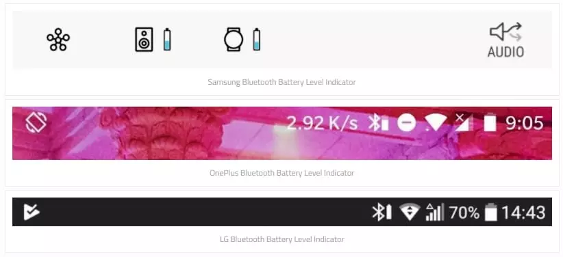 У «голому» Android з'явиться індикатор заряду для пов'язаних Bluetooth-пристроїв 9314_1