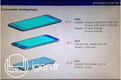 Foxconn semela se bolela litšobotsi tsa theknoloji ea iphone 6 le iphone air