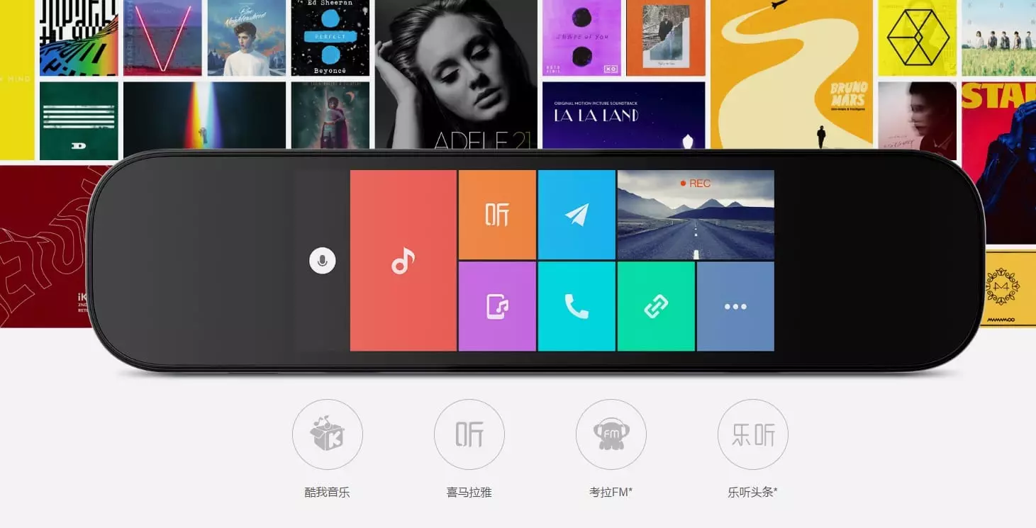 Xiaomi Mi Smart RearView Mirror - «разумнае» люстэрка задняга віду для аўтамабіляў 9992_4